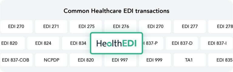 18 EDI Transactions in Healthcare | Your Definitive Guide