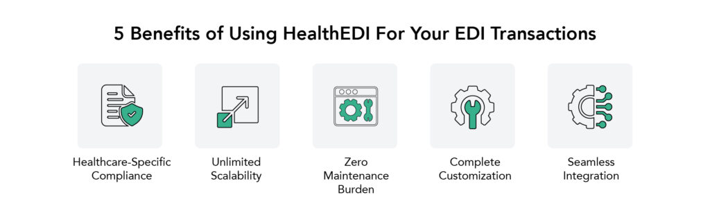 18 EDI Transactions in Healthcare | Your Definitive Guide